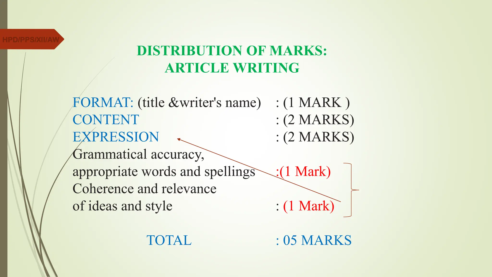 Article Writing.pdf CLASS 12 ENGLISH Guide | PDF