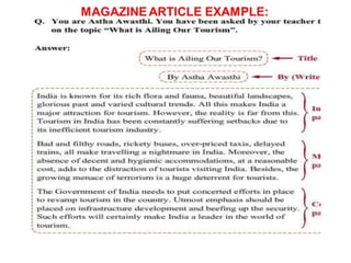 Conventions of article writing and features. ARTICLE WRITING.pptx.pdf