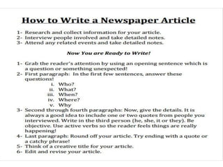 Conventions of article writing and features. ARTICLE WRITING.pptx.pdf