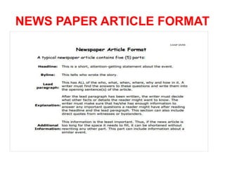 Conventions of article writing and features. ARTICLE WRITING.pptx.pdf