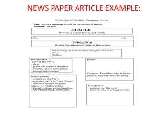 Conventions of article writing and features. ARTICLE WRITING.pptx.pdf