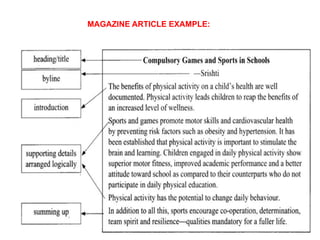 Conventions of article writing and features. ARTICLE WRITING.pptx.pdf ...