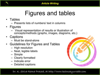 Article writing ksr | PPT