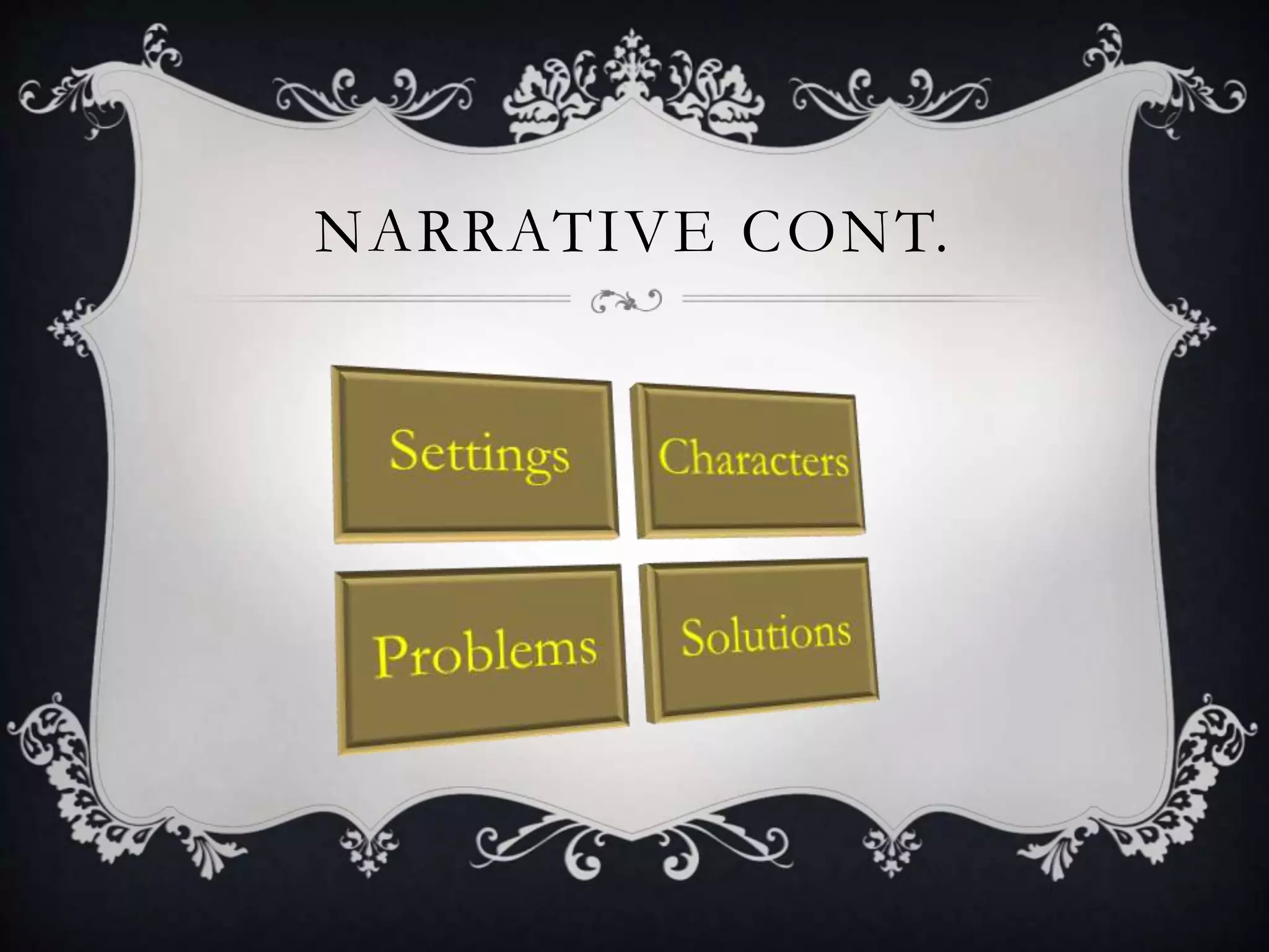 Types of Writing | PPTX