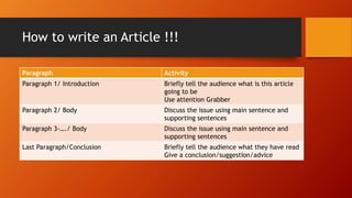 Article writing made easy | PPT