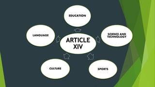 ARTICLE XIV OF THE PHILIPPINE CONSTITUTION.pptx