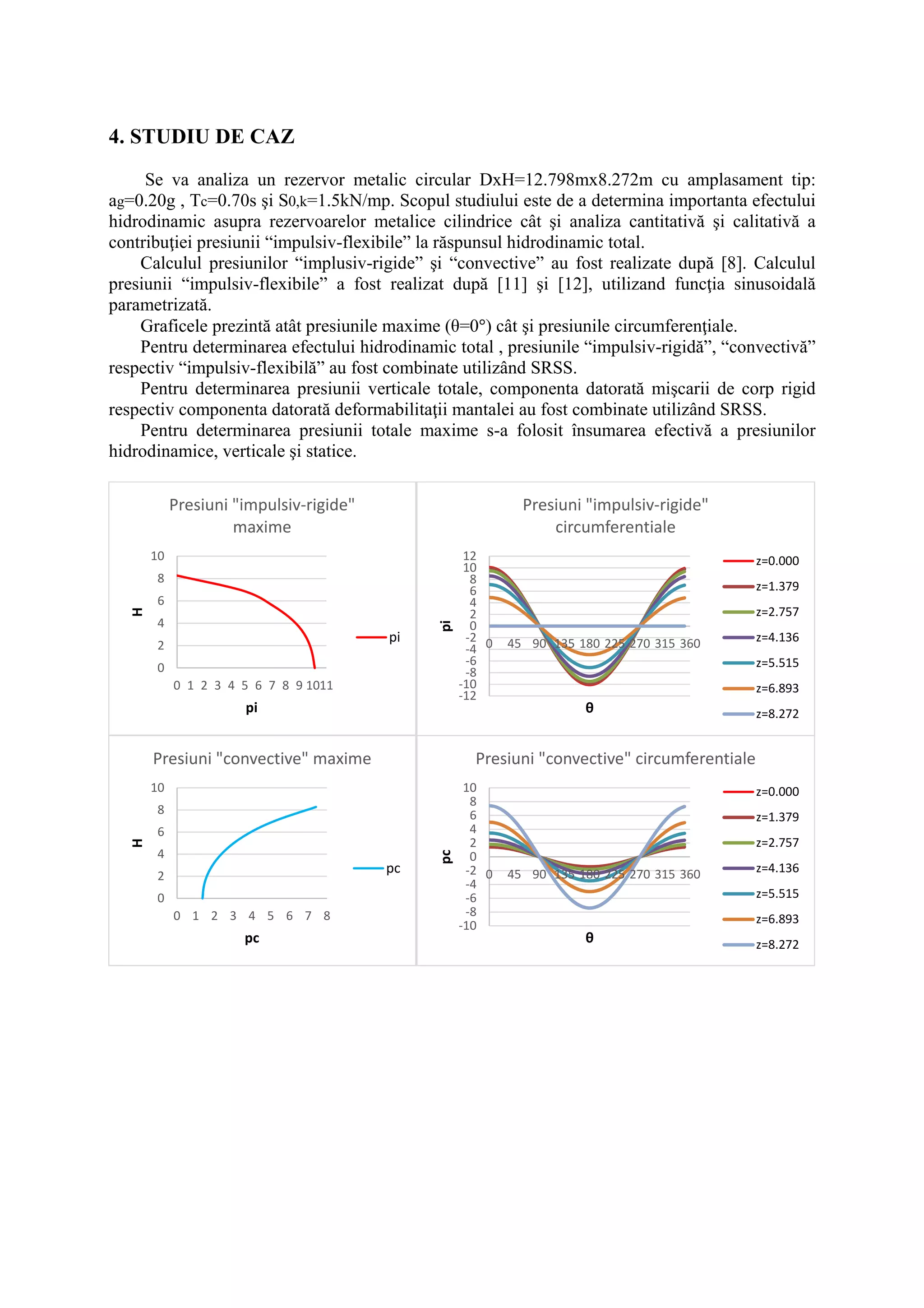 CALCULUL SEISMIC AL REZERVOARELOR METALICE CILINDRICE- Partea I | PDF