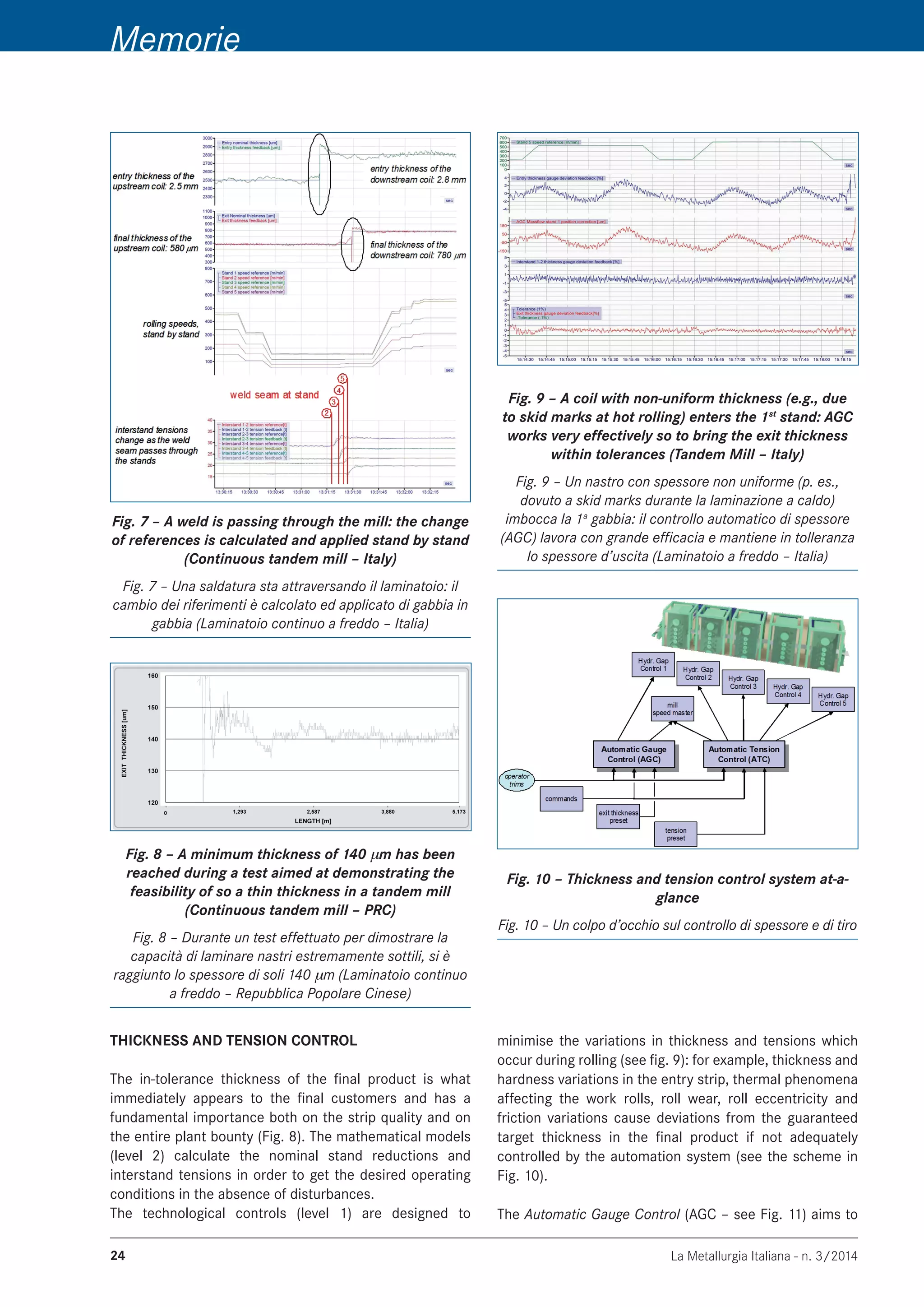 Nidec ASI automation system for a continuos tandem mill coupled with ...