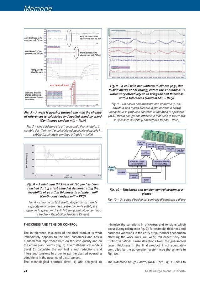 Nidec ASI automation system for a continuos tandem mill coupled with ...