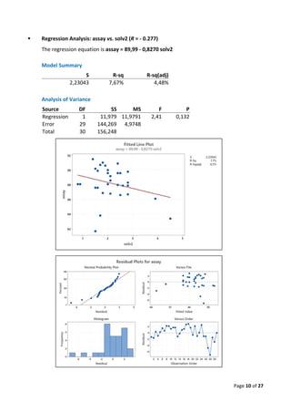 Multiple Linear Regression: a powerful statistical tool to understand ...