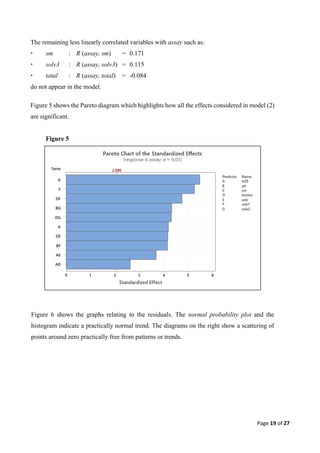 Multiple Linear Regression: a powerful statistical tool to understand ...