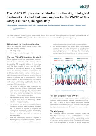 OSCAR process controller - San Giorgio di Piano case history | PDF