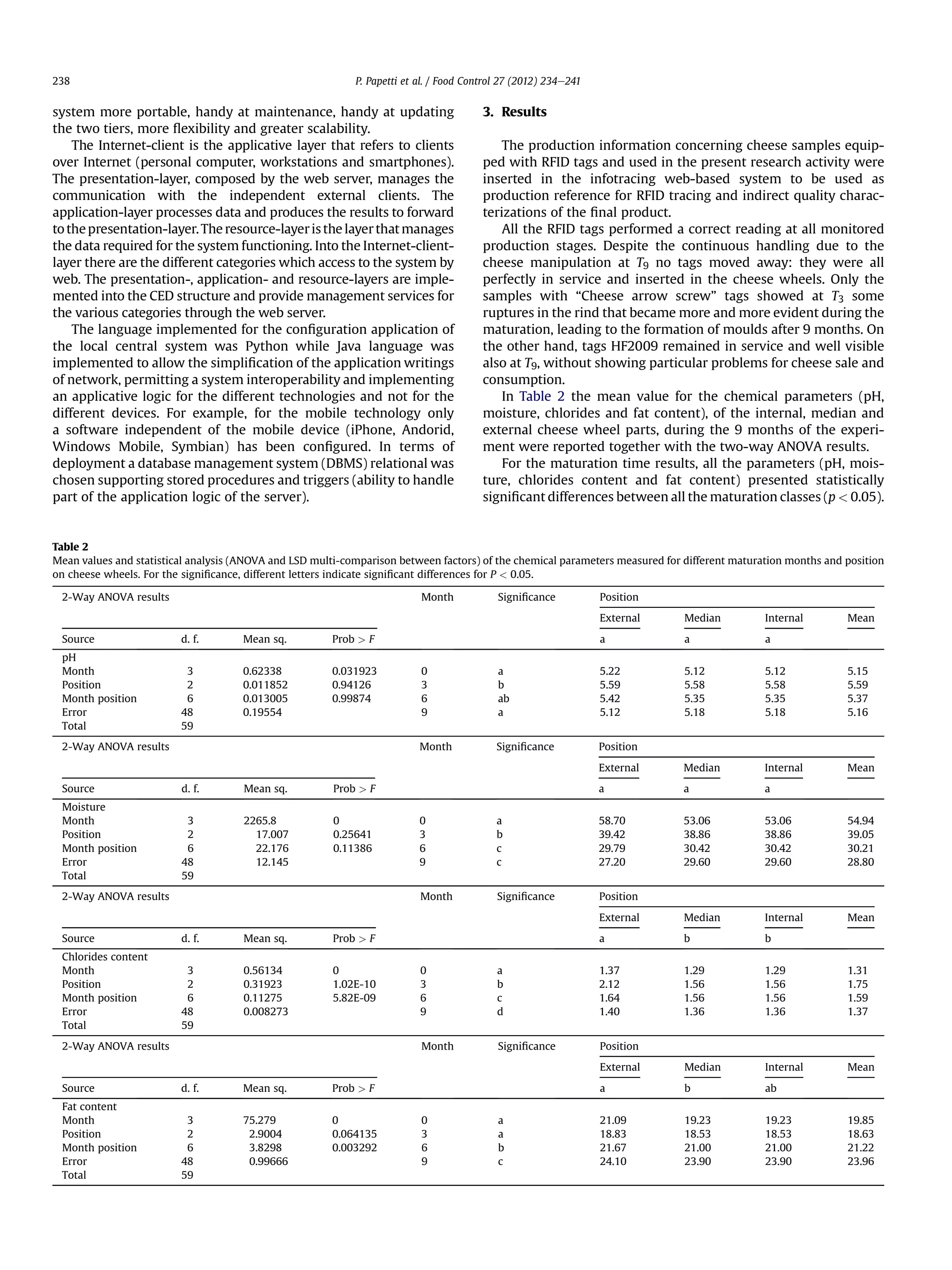 A RFID web-based infotracing system for the artisanal Italian cheese ...