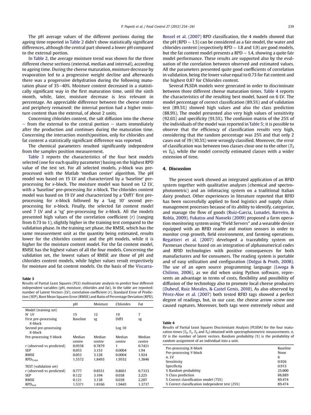 A RFID web-based infotracing system for the artisanal Italian cheese ...