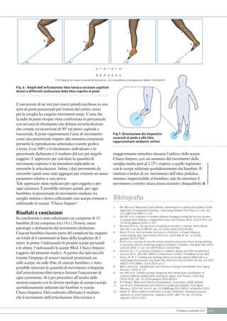 Articolo studio "Chicco imparo" | PDF