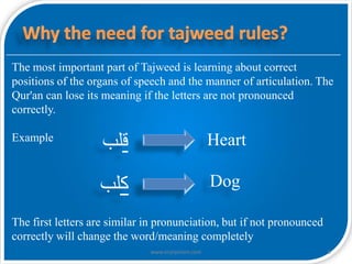 articualtion points of Quranic letters.pdf