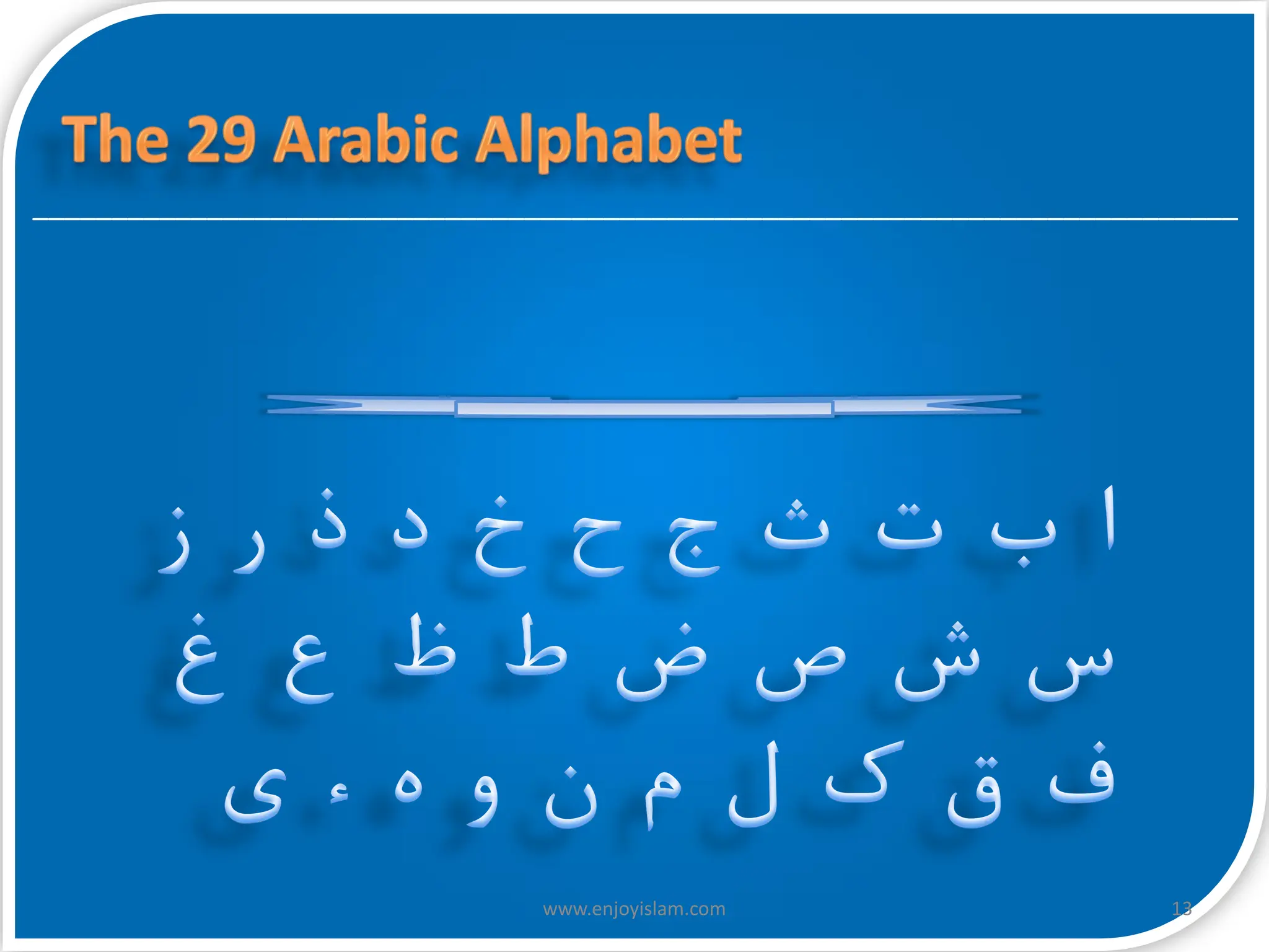 articualtion points of Quranic letters (1).pdf