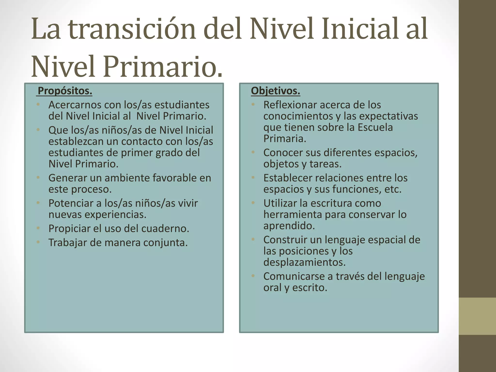 Articulación entre el Nivel Inicial y Nivel Primario 1.pptx