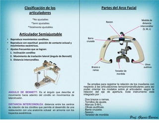Articulador semiajustable- Registro arco facial.PDF