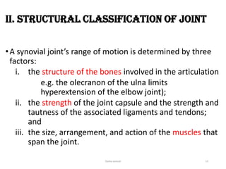 Articular system.pdf