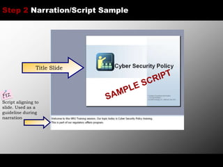 Articulate training | ZIP