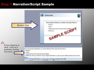 Articulate training | ZIP