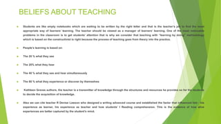 Articulating beliefs | PPTX