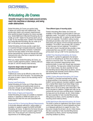 Articulatingjibsbro | PDF