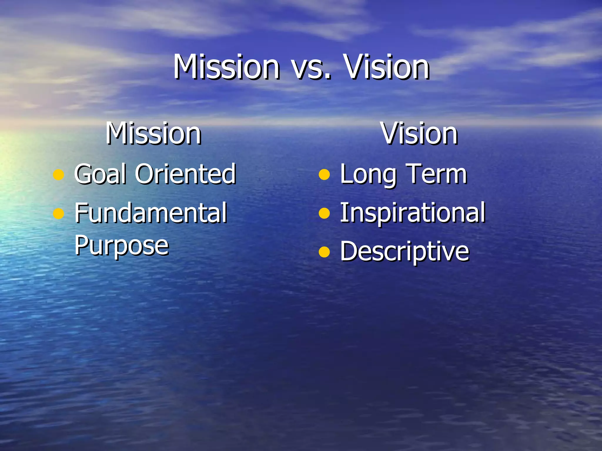 Articulating your Leadership Vision | PPT