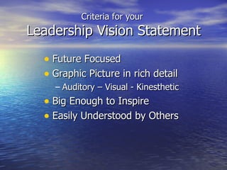 Articulating your Leadership Vision | PPT