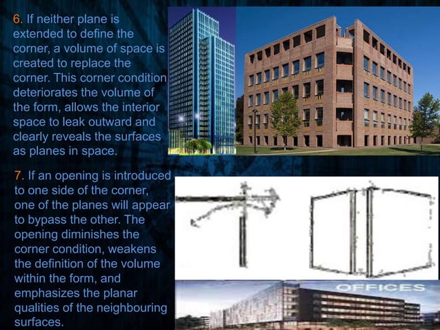Articulation of form | PPTX