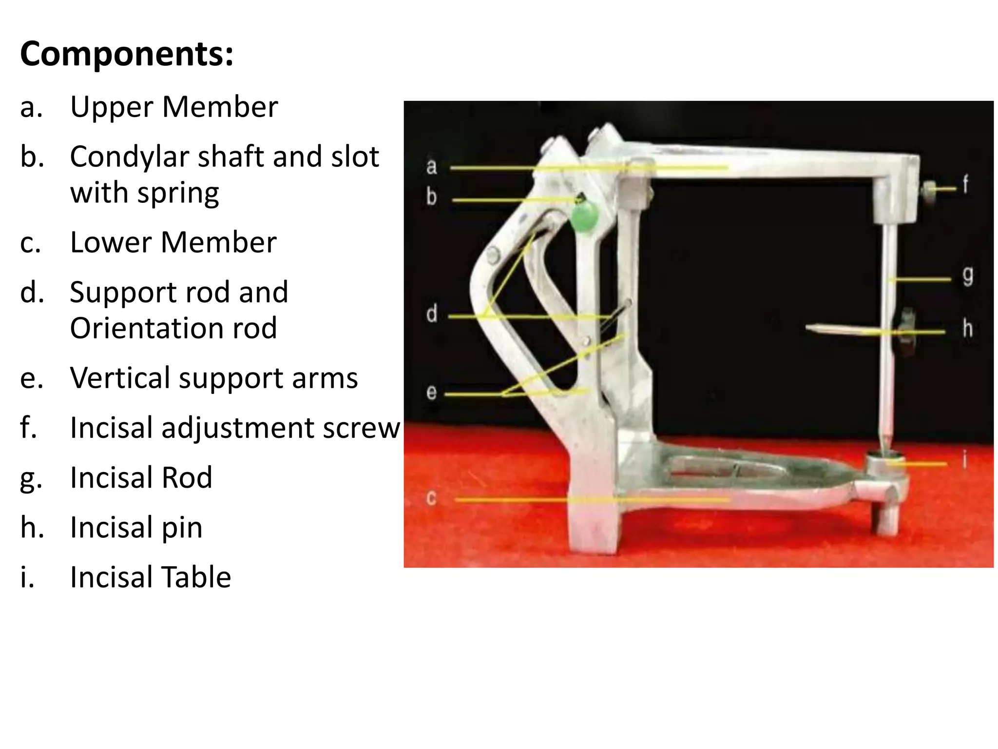 Articulators in Prosthodontics | PPTX
