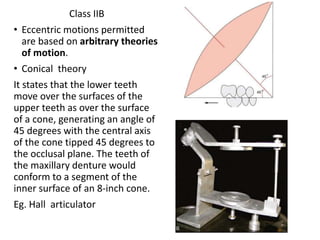 Articulators in Prosthodontics | PPTX