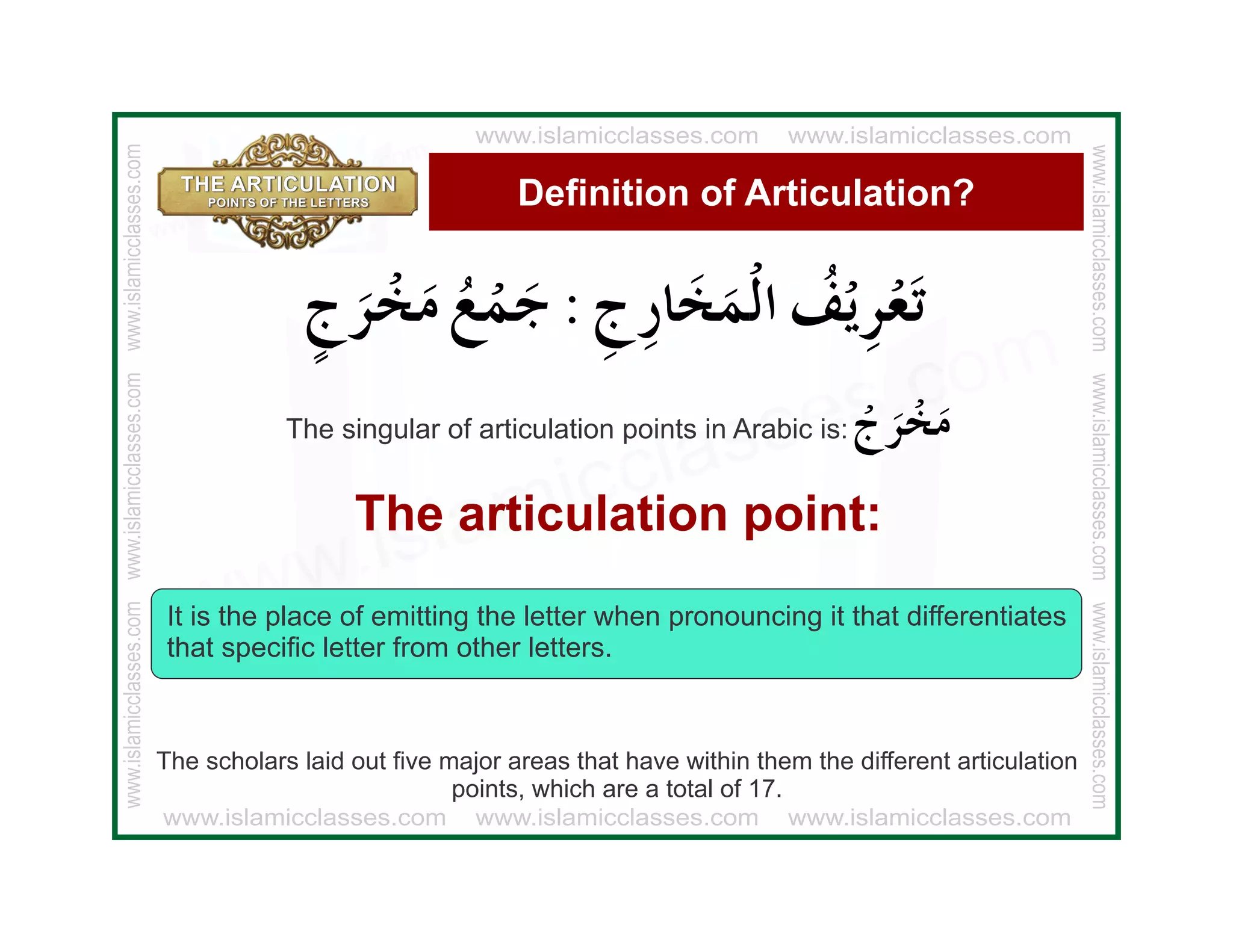 Articulation Points of Arabic Alphabet Letters, Makharij ul Huruf | PDF