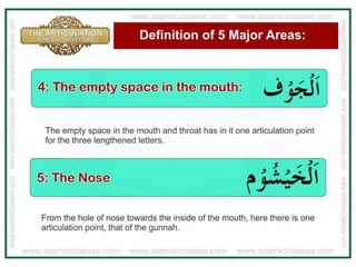 Articulation points-of-the-letters- makhraj | PDF