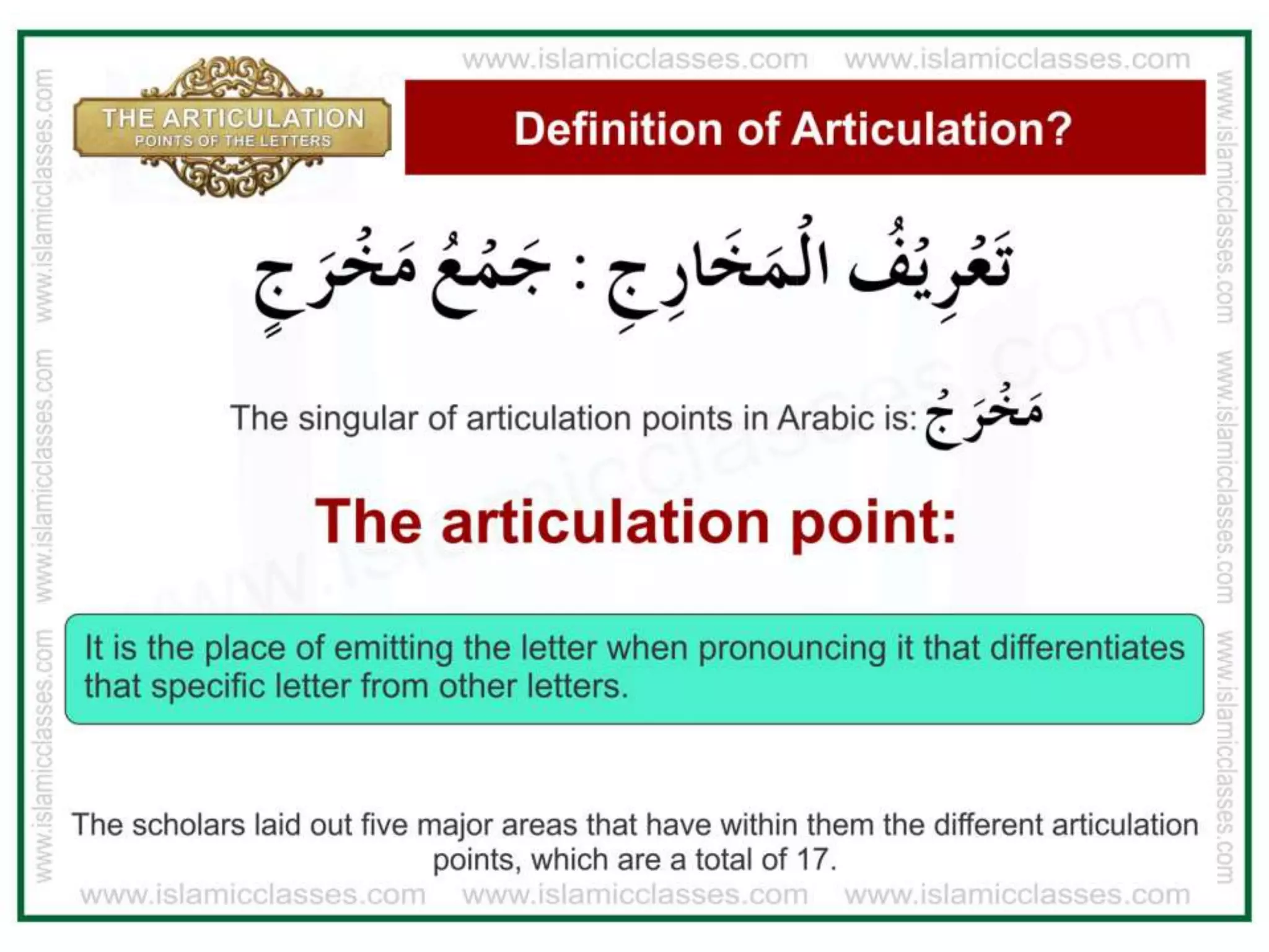 Articulation Points of The Letter - Tajweed Makharij al Huruf pdf | PPTX