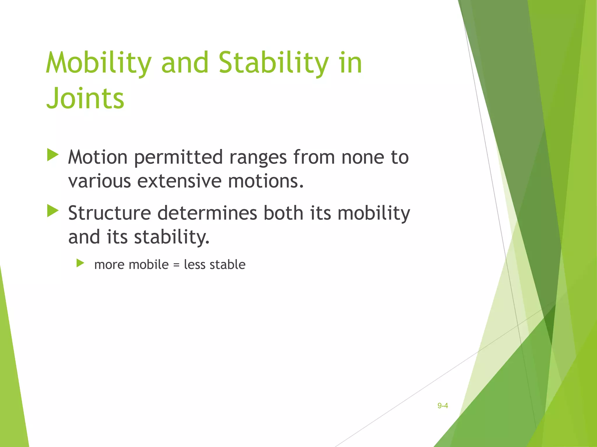 Articulations | PPT