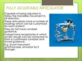 Articulator | PPTX