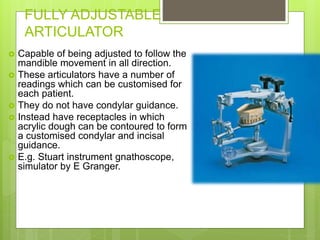 Articulator | PPT