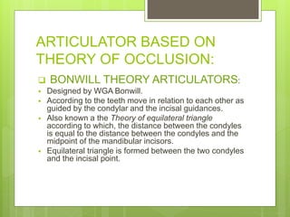 Articulator | PPT
