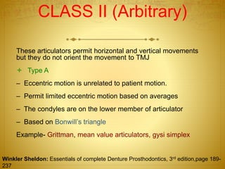 Articulators in fixed partial denture | PPTX