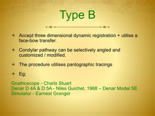 Articulators in fixed partial denture | PPTX | Dental Health | Diseases ...