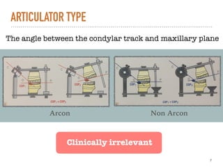 Articulator | PDF
