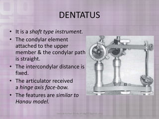 Articulators | PDF