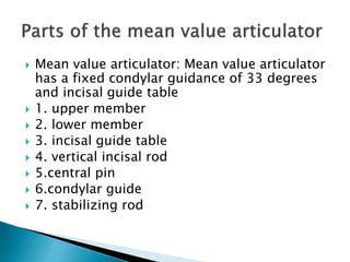 Articulators | PPTX