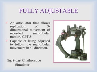Articulators | PPTX