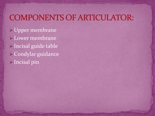 Articulators | PPT