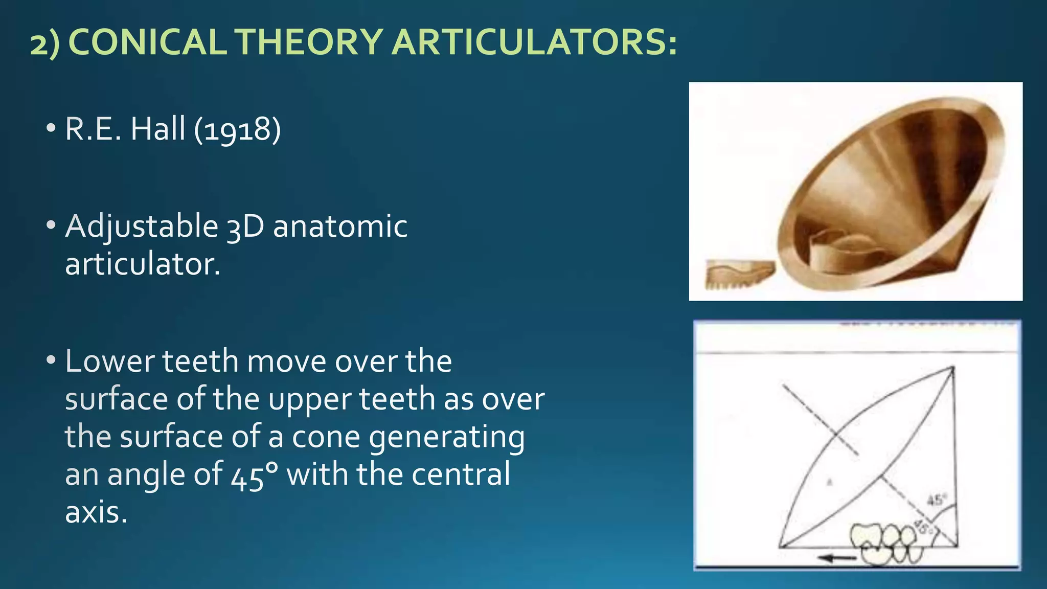 Articulators in dentistry | PPTX