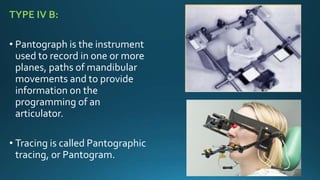 Articulators in dentistry | PPTX