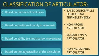 Articulators in dentistry | PPTX